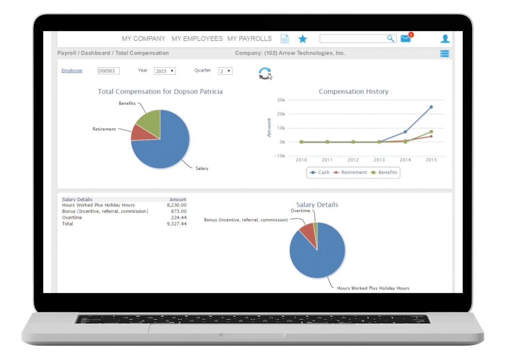 How to choose the right HR technology platform - Staff Leasing